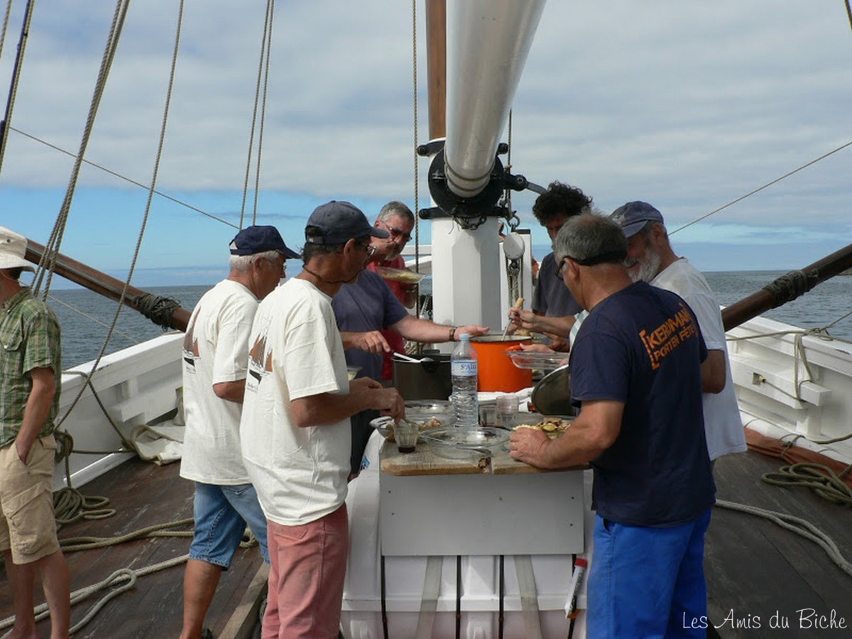 Nautisme en Bretagne